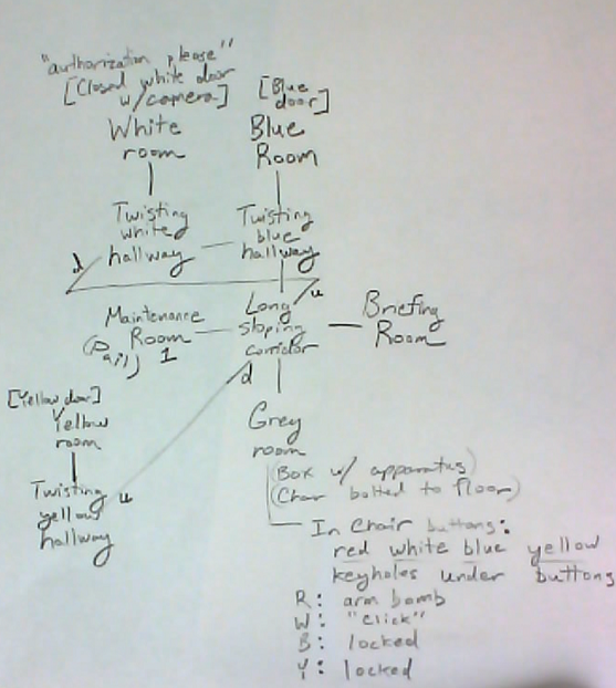 Secret Mission (1979) | Renga in Blue