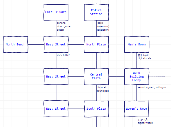 Warp (1980) | Renga in Blue