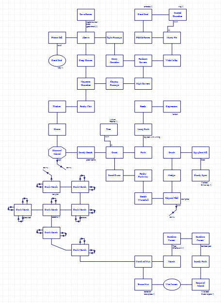 Enchanted Island (1979) | Renga in Blue