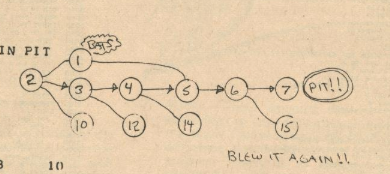 Before Adventure, Part 4: Hunt the Wumpus (1973) | Renga in Blue