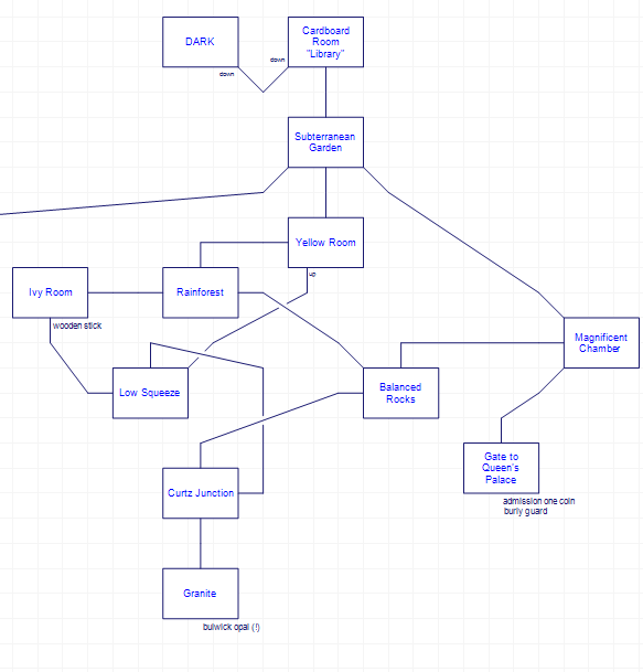 Mad Venture: Off and On I Shall Pay You a Visit | Renga in Blue