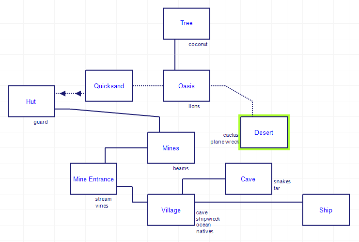 aescapeMAP | Renga in Blue